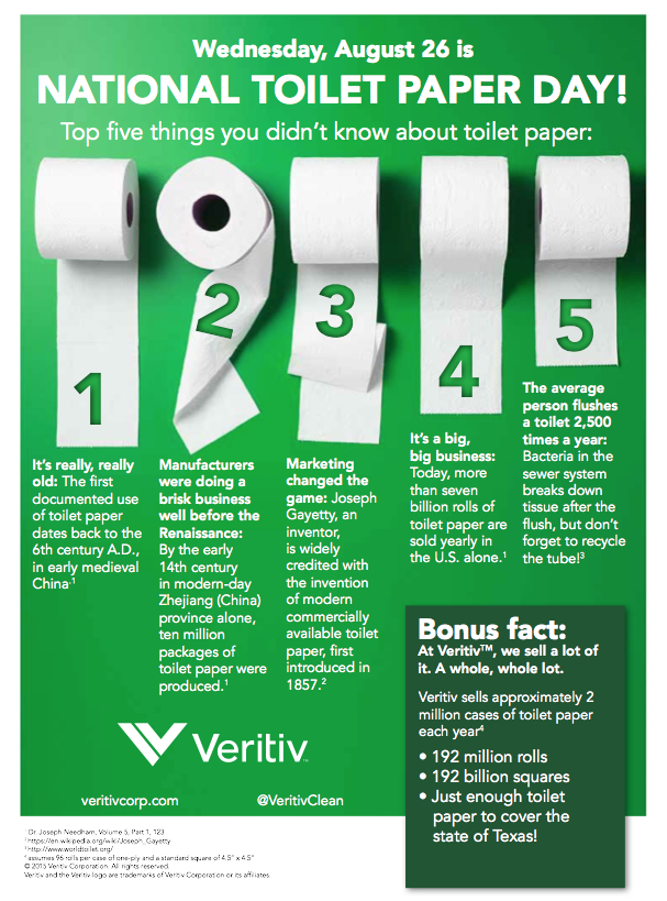 Toilet Paper Trivia ions Toilet Paper Is Probably Not One Of Them 
